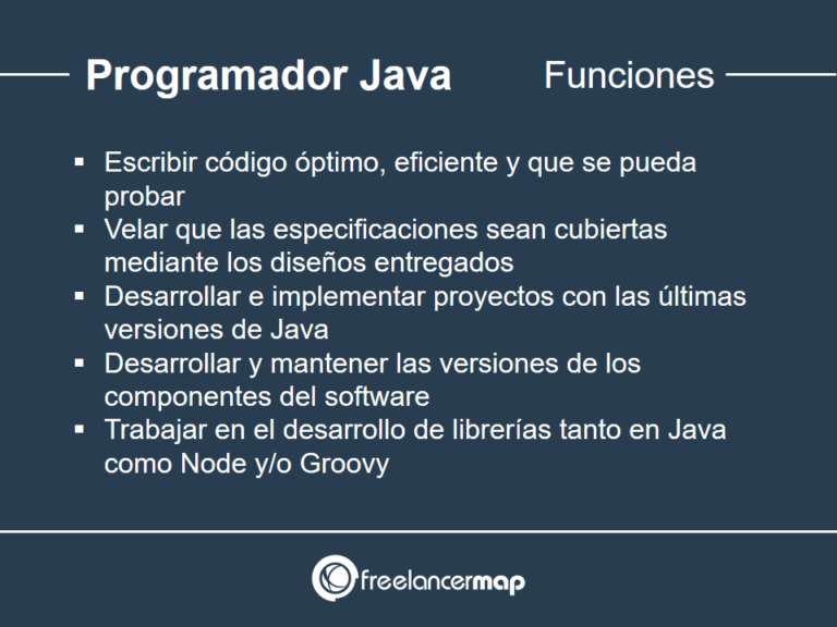 ¿Qué hace un programador Java? | Perfiles en TI | Carrera