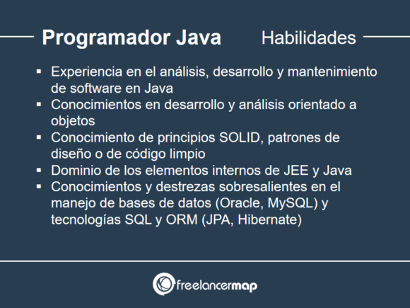 ¿Qué hace un programador Java? | Perfiles en TI | Carrera
