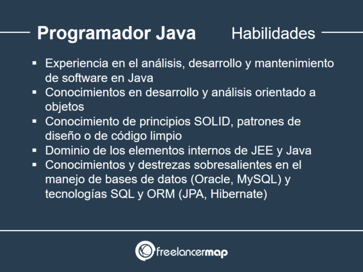¿Qué hace un programador Java? | Perfiles en TI | Carrera