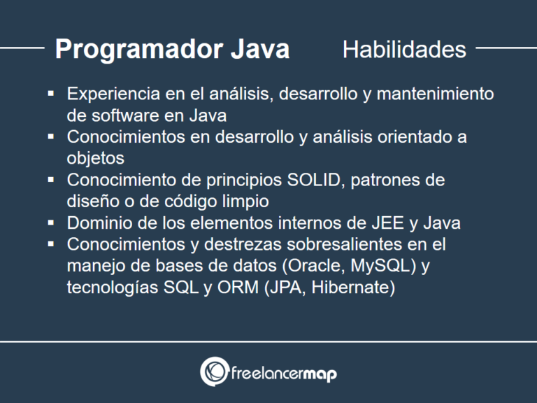 ¿Qué hace un programador Java? | Perfiles en TI | Carrera