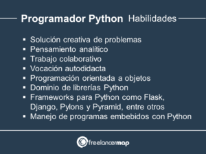 ¿Qué hace un programador Python? | Perfiles en TI | Carrera