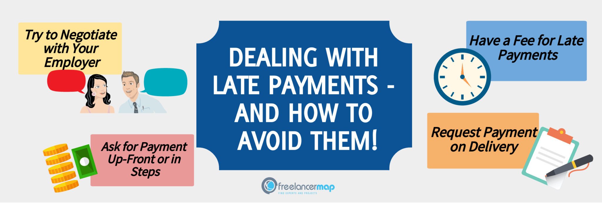 Late Payments - Tips & Free Templates for Payment Reminders