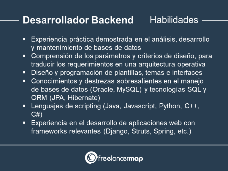 ¿Qué hace un Desarrollador Backend? | Perfiles profesionales en TI