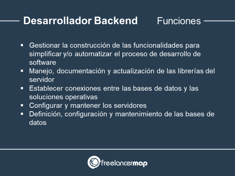 ¿Qué hace un Desarrollador Backend? | Perfiles profesionales en TI
