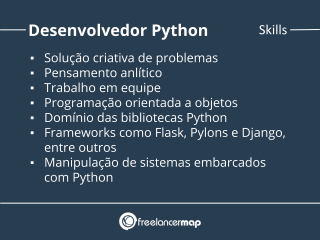 O que faz um desenvolvedor Python? | Perfis profissionais em TI