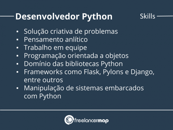 O que faz um desenvolvedor Python? | Perfis profissionais em TI