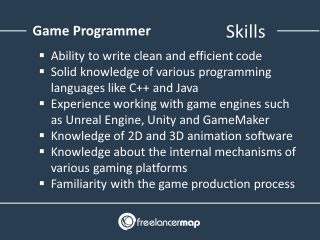 What does a Game Programmer do? | Career insights & Job Profiles