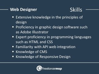 What does a Web Designer do? | Career insights & Job Profiles