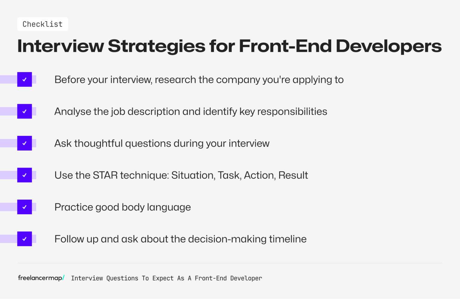 Guide to Front-End Developer Interview Questions (With Examples)