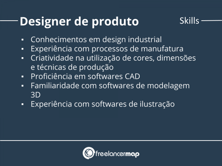 O que faz um designer de produto? | Perfis profissionais em TI