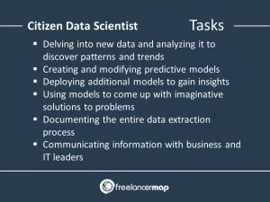 What does a Citizen Data Scientist Do? | Career insights & Job Profiles