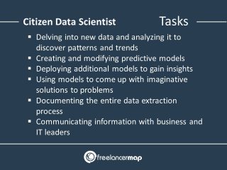 What does a Citizen Data Scientist Do? | Career insights & Job Profiles