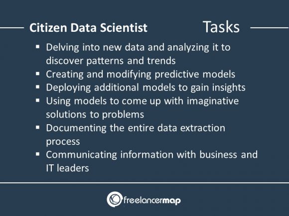 What does a Citizen Data Scientist Do? | Career insights & Job Profiles