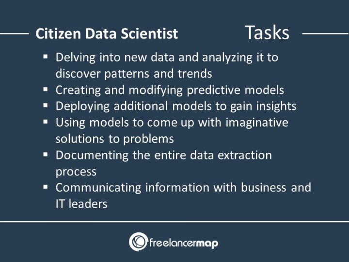 What does a Citizen Data Scientist Do? | Career insights & Job Profiles