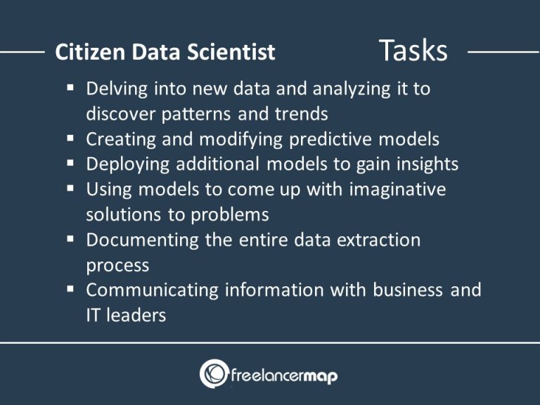 What Does A Citizen Data Scientist Do Career Insights Job Profiles what-does-a-citizen-data-scientist-do-career-insights-job-profiles