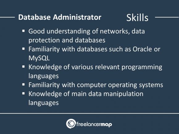 What Does A Database Administrator Do? | Career insights & Job Profiles