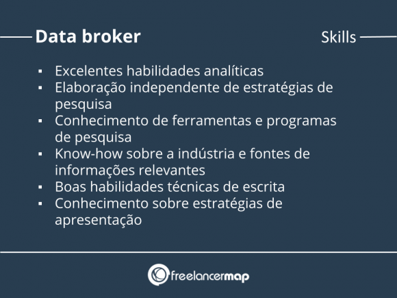 O que faz um data broker? | Perfis profissionais em TI