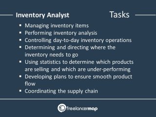 What Does An Inventory Analyst Do? | Career insights & Job Profiles