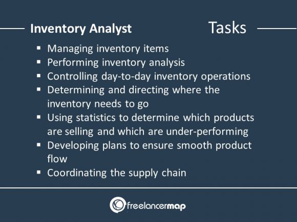 What Does An Inventory Analyst Do? | Career insights & Job Profiles