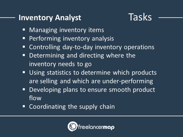 What Does An Inventory Analyst Do? | Career insights & Job Profiles