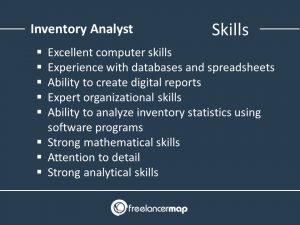 What Does An Inventory Analyst Do? | Career insights & Job Profiles