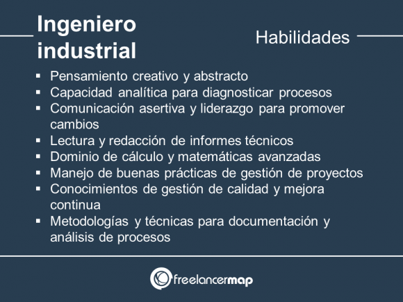 ¿Qué hace un ingeniero industrial? | Perfiles profesionales en TI