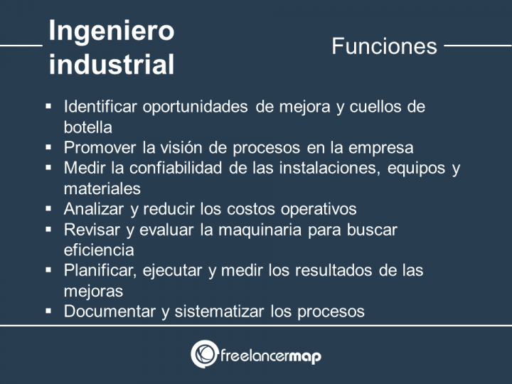 ¿Qué hace un ingeniero industrial? | Perfiles profesionales en TI