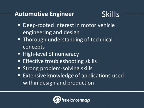 What Does An Automotive Engineer Do? | Career insights & Job Profiles