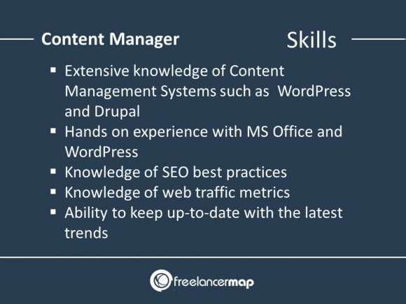 What Does a Content Manager Do? | Career Insights