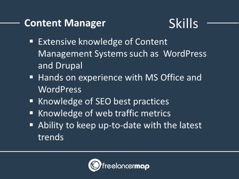 What Does a Content Manager Do? | Career Insights