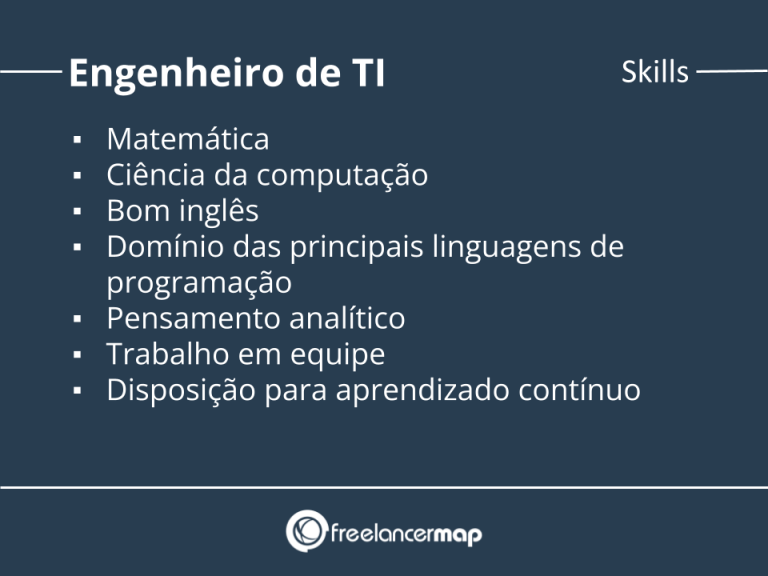 O que faz um engenheiro de TI? | Perfis profissionais em TI