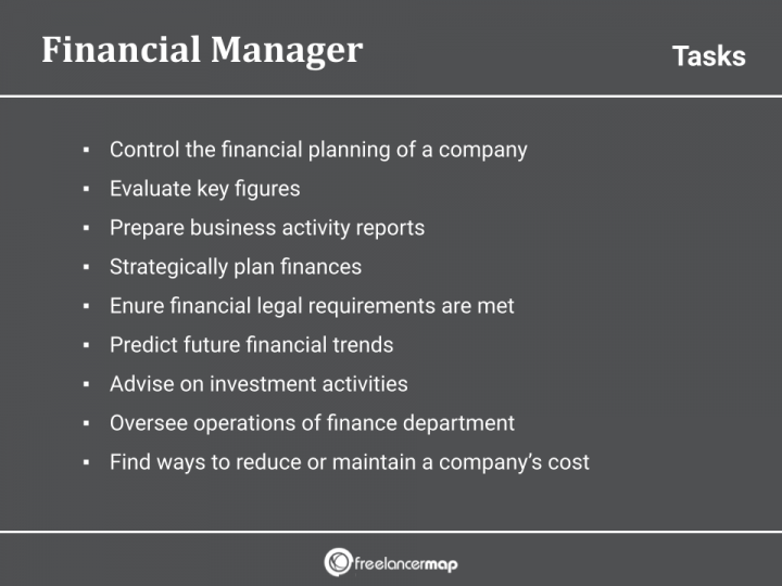 What Does A Financial Manager Do Career Insights Job Profiles what-does-a-financial-manager-do-career-insights-job-profiles