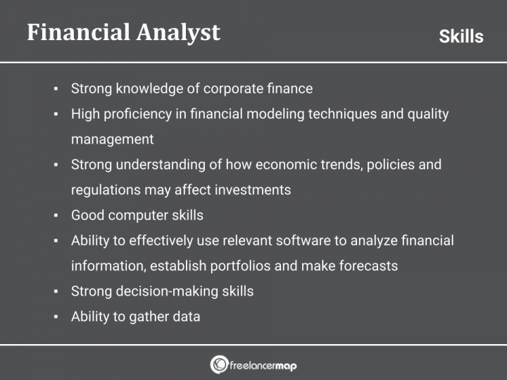 What Does A Financial Analyst Do? | Career insights & Job Profiles