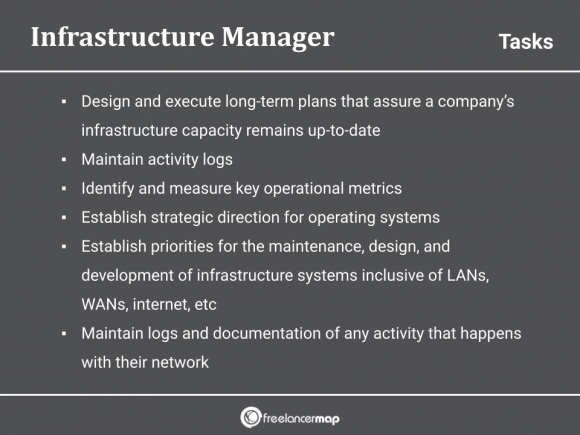 What Does An Infrastructure Manager Do? | Career insights & Job Profiles
