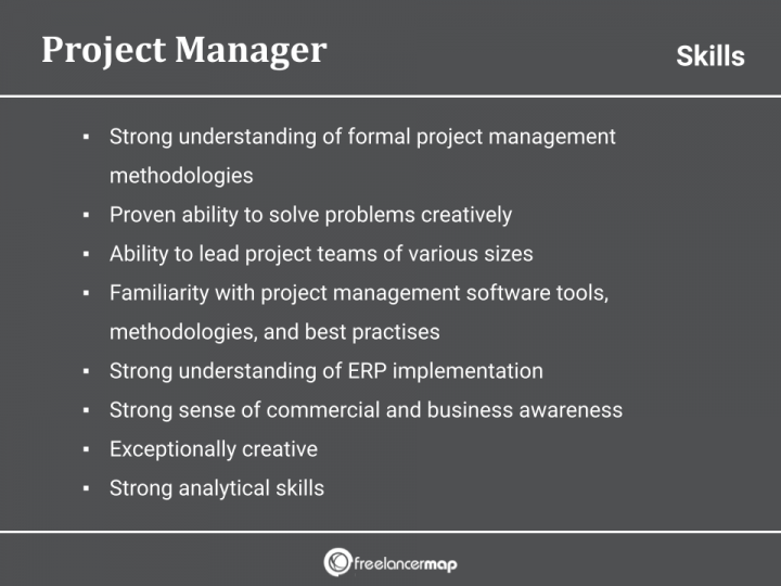 What Does A Project Manager Do? | Career Insights & Job Profiles