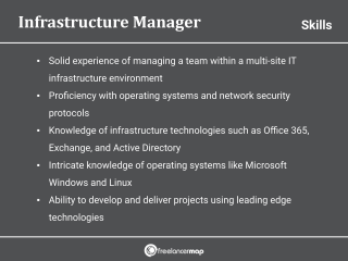 What Does An Infrastructure Manager Do? | Career insights & Job Profiles