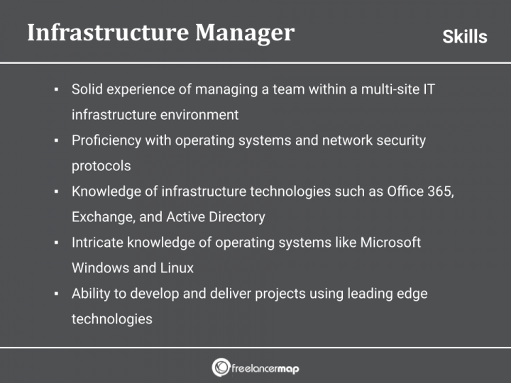 What Does An Infrastructure Manager Do? | Career insights & Job Profiles