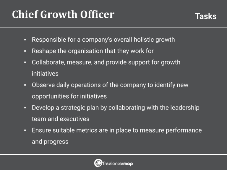 What Does A Chief Growth Officer Do? | Career Insights & Job Profiles