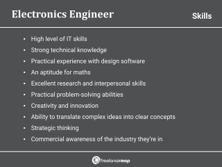 What Does An Electronics Engineer Do? | Career Insights & Job Profiles