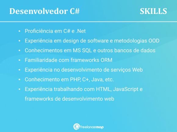O que faz um desenvolvedor C#? | Perfis profissionais em TI