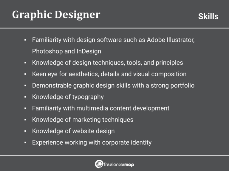 What Does A Graphic Designer Do? | Career Insights & Job Profile