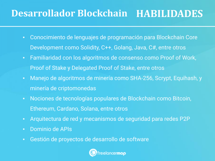 ¿Qué hace un desarrollador Blockchain? | Perfiles profesionales en TI