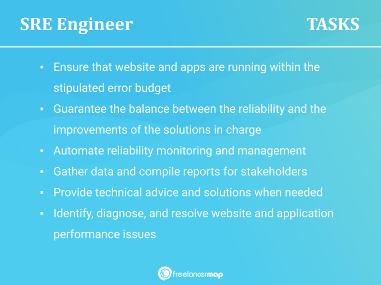 What Does An SRE Engineer Do? | Career insights & Job Profiles
