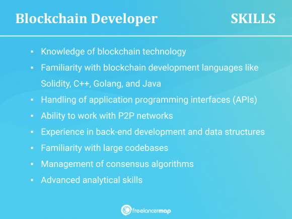 What Does A Blockchain Engineer Do? | Career insights & Job Profiles