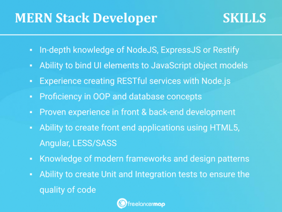 What Does A MERN Stack Developer Do? | Career insights & Job Profiles