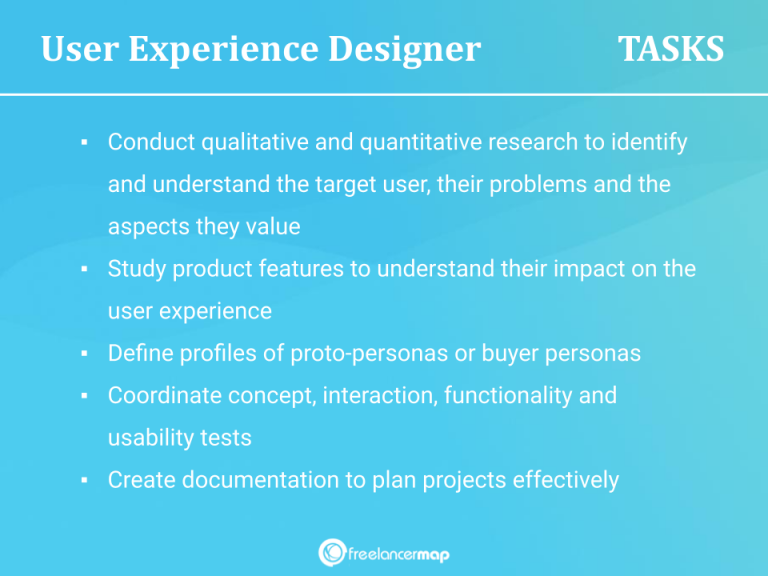 What Does A User Experience Designer Do? | Career insights & Job Profiles