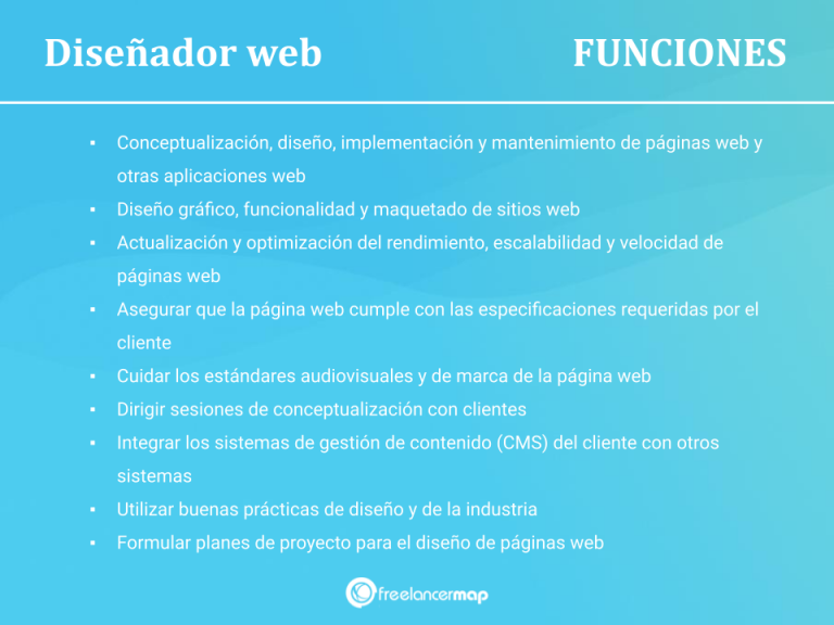 ¿Qué hace un diseñador web? | Perfiles profesionales