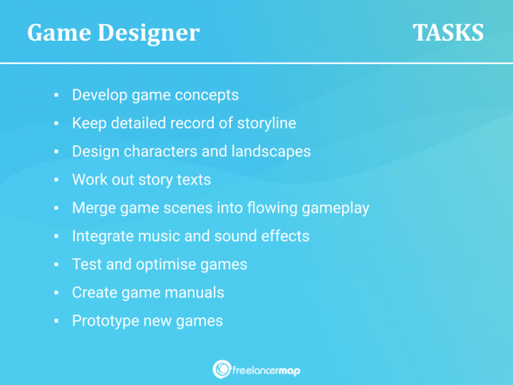 What Does A Game Designer Do? | Career Insights & Job Profile