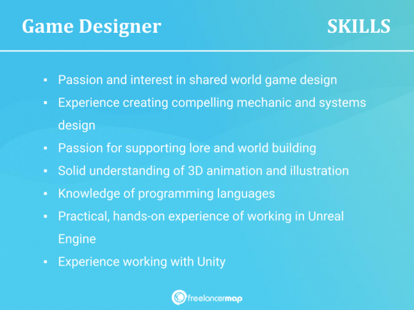 What Does A Game Designer Do? | Career Insights & Job Profile