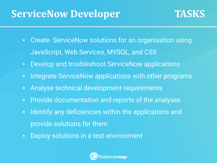 What Does A ServiceNow Developer Do? | Career Insights & Job Role